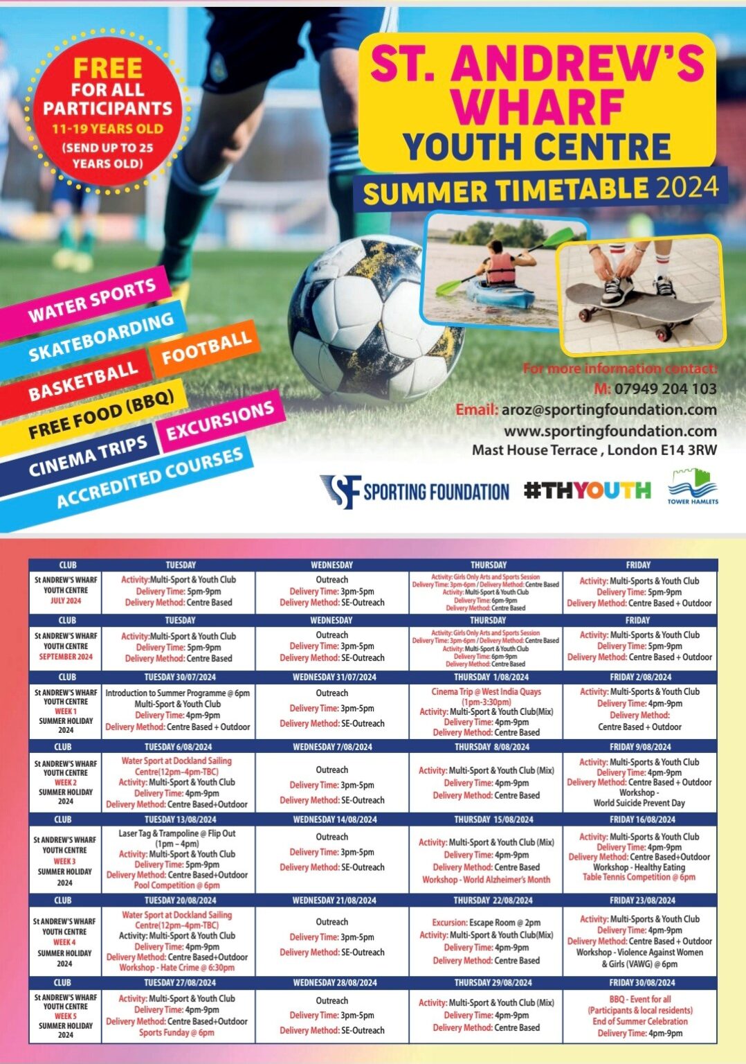 ST ANDREW’S WHARF – Sporting Foundation
